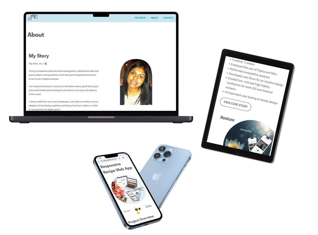 Responsive Portfolio Website UX Case Study